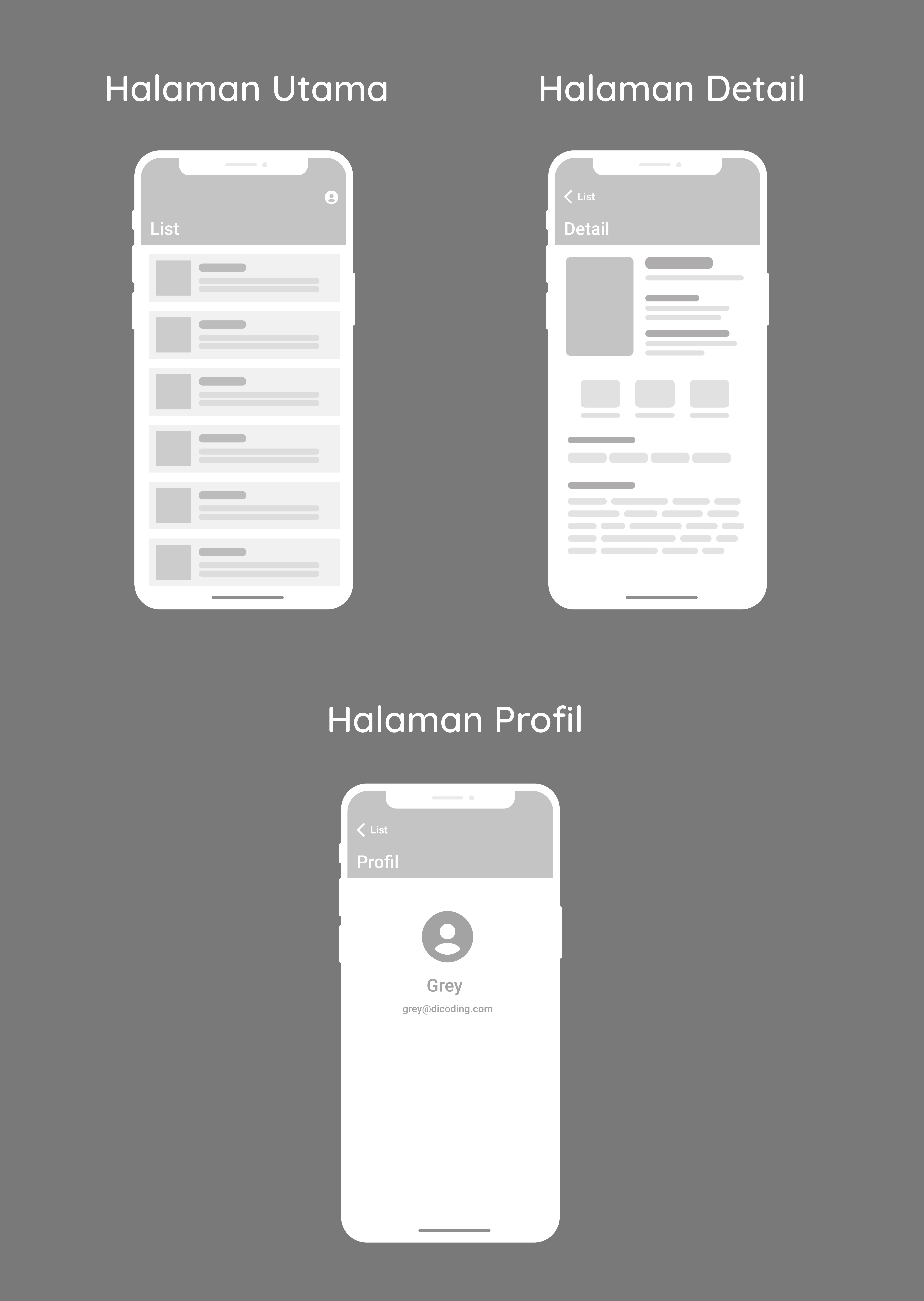 Cara Mengembangkan Aplikasi IOS Untuk Pemula